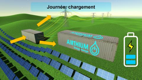 AIRTHIUM - Une super-batterie pour stocker de grandes quantités d ...